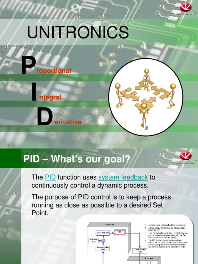 03 - Pid | PDF | Control Theory | Systems Engineering