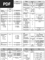 รหัสยา24 หลักบัญชียาหลักแห่งชาติ | PDF