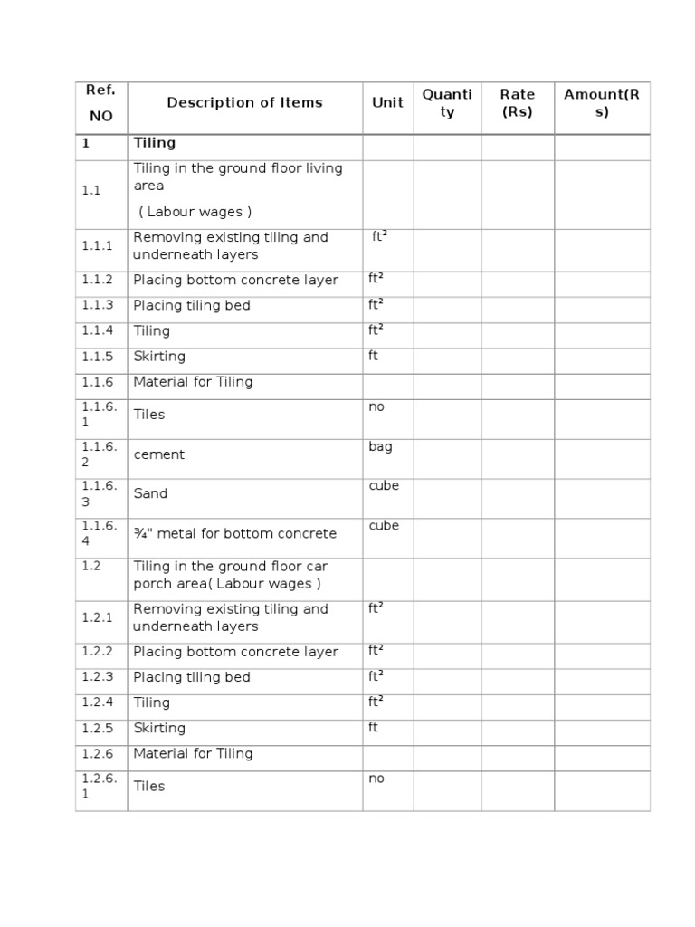 Boq | PDF | Plaster | Wall