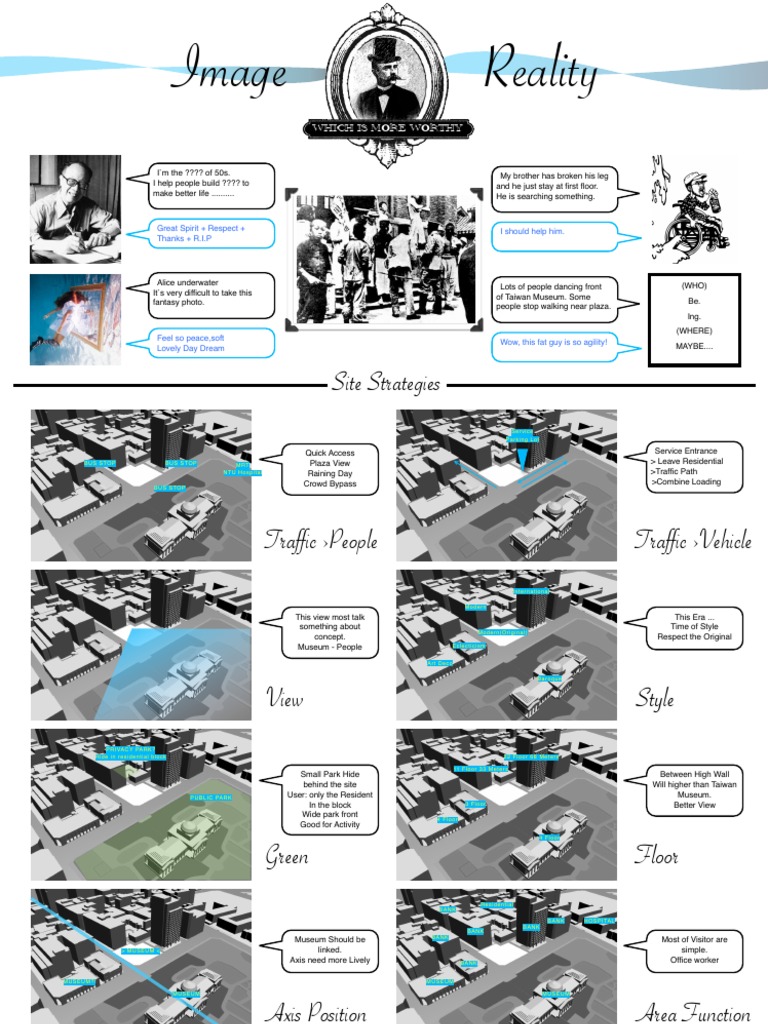 Museum Design and Site Strategy Guide | PDF