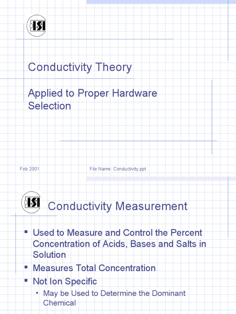 Conductivity | Sodium Chloride | Chloride