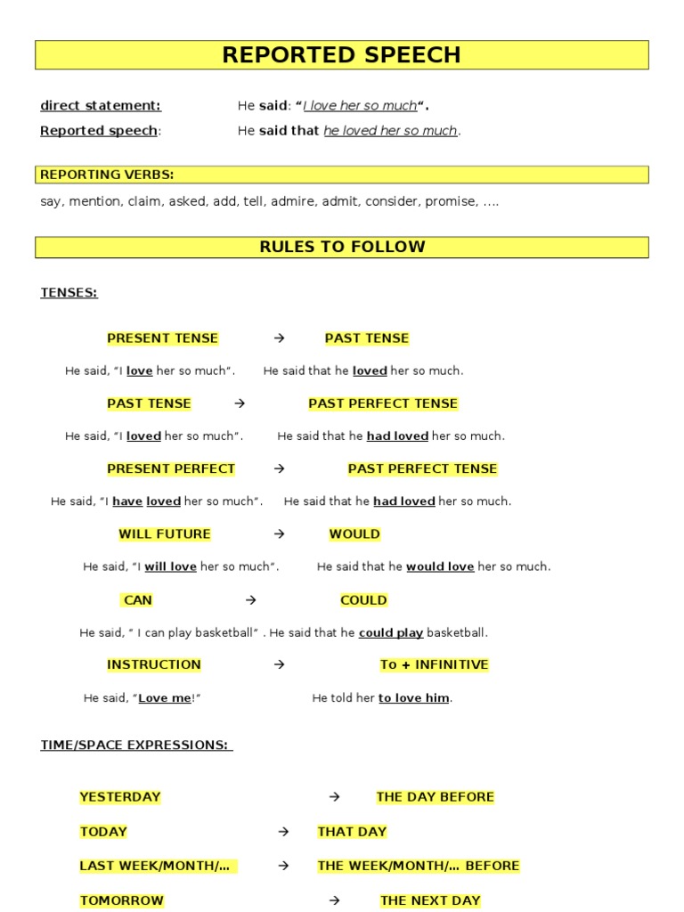 Reported Speech | PDF | Grammatical Tense | Perfect (Grammar)