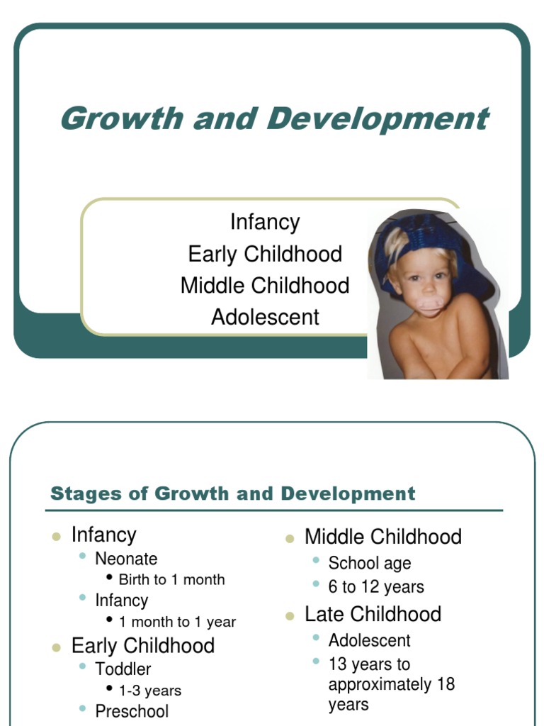 Growth and Development: Infancy Early Childhood Middle Childhood ...