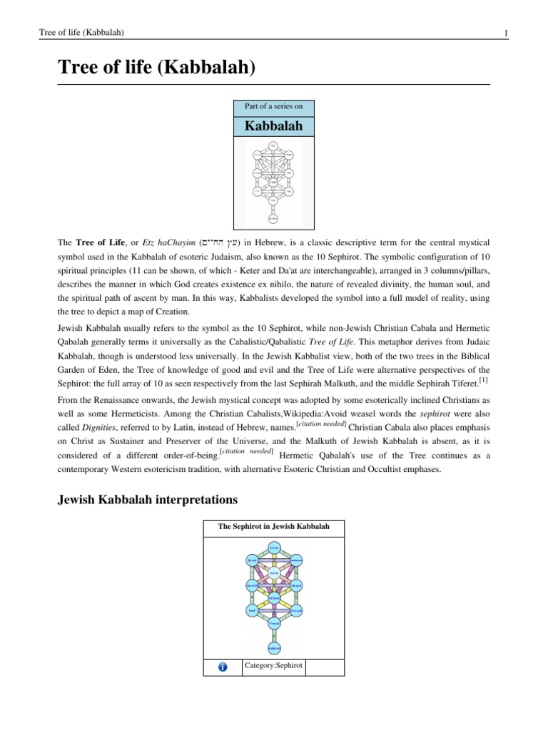 Tree of Life (Kabbalah) | PDF | Aramaic Words And Phrases | Hebrew ...