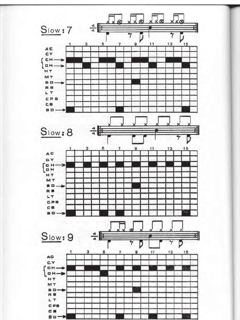 Slow Drum Patterns | PDF