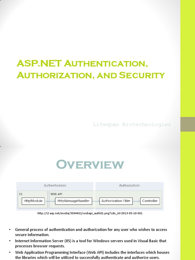 Authorization, Authentication, and Security | PDF | Transport Layer Security | Http Cookie