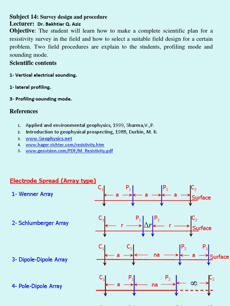 Lecture 13 Electrical Method Field Procedure | PDF | Electrical ...