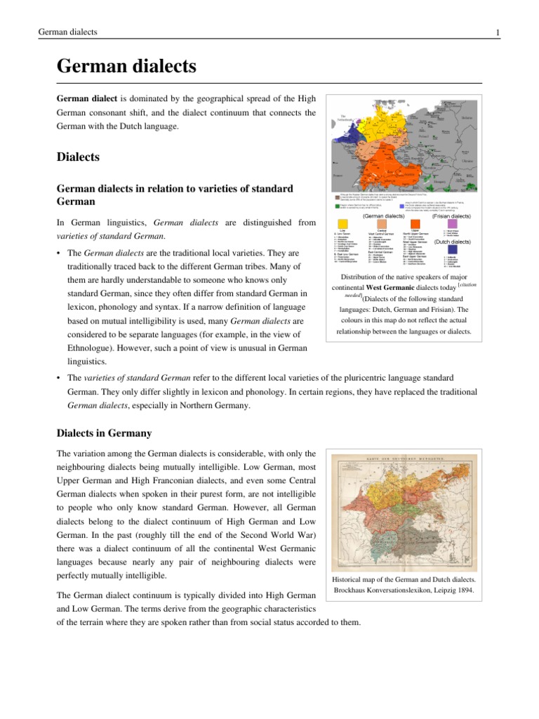 German Dialects | German Language | Symbols