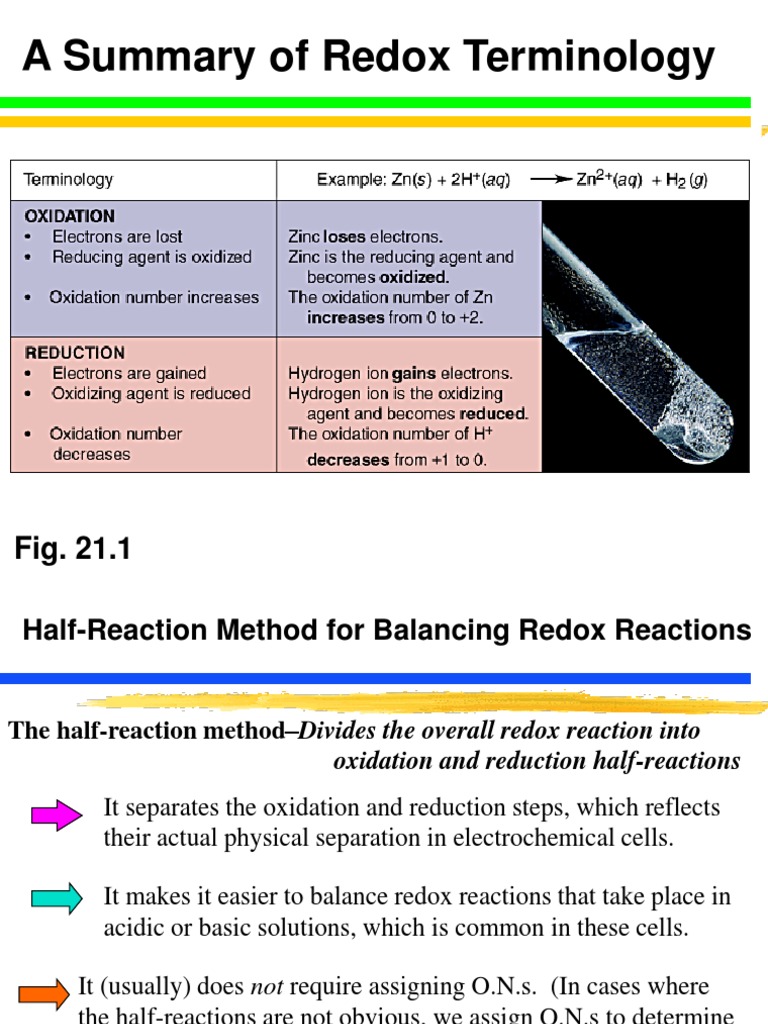 A Summary of Redox Terminology | PDF | Redox | Electrochemistry