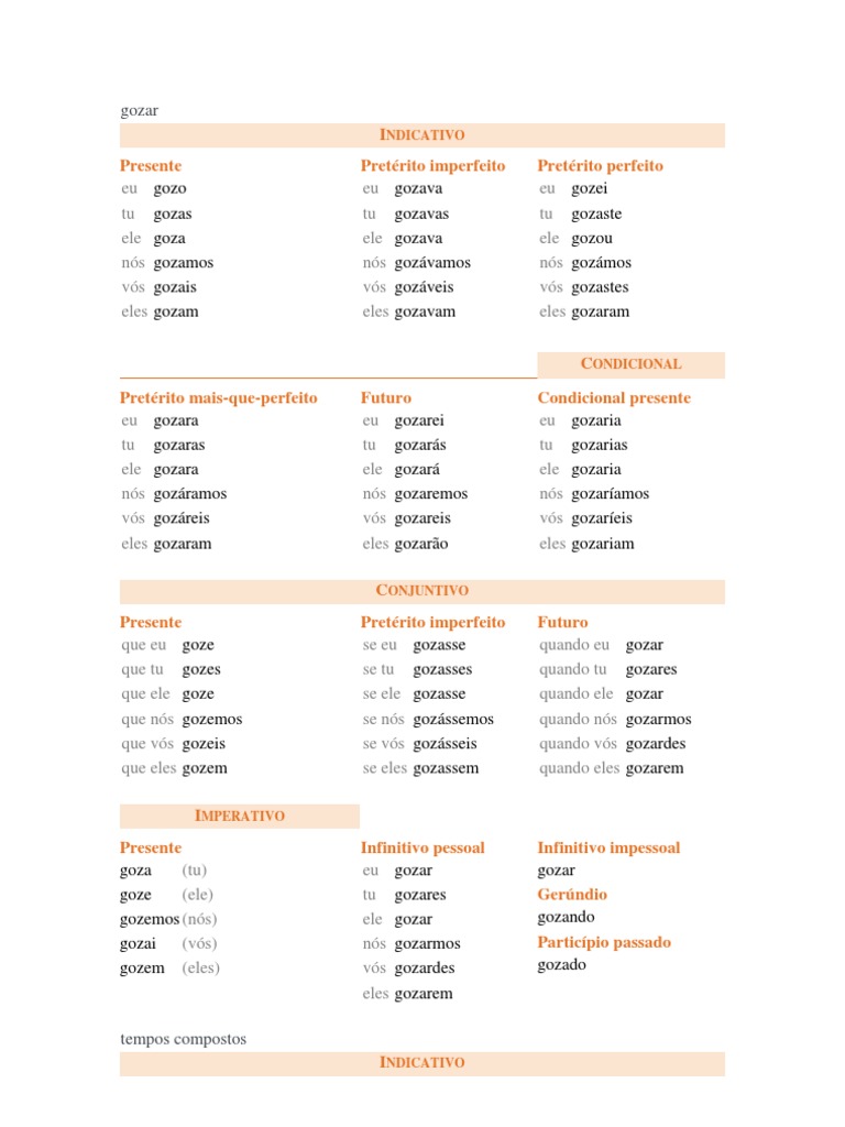 Verbos Conjugados - Porto Editora | Tipologia Linguística | Semântica