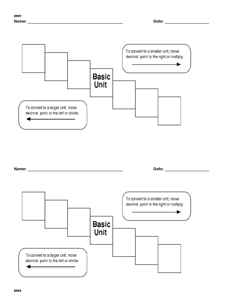 Metric System Ladder