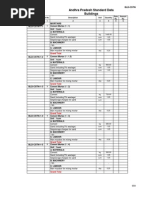R404a PT Chart | PDF | Vapor | Pressure