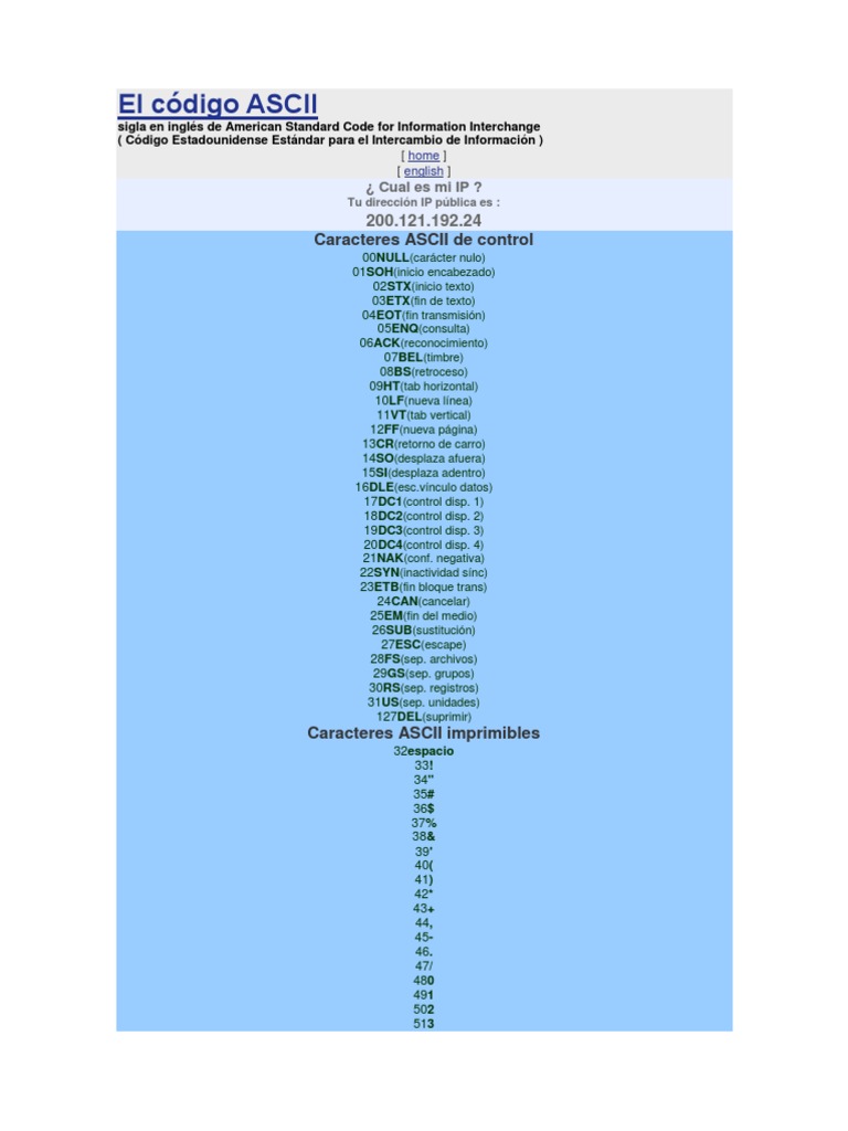 El Código ASCII | Descargar gratis PDF | Ascii | Codificación de caracteres