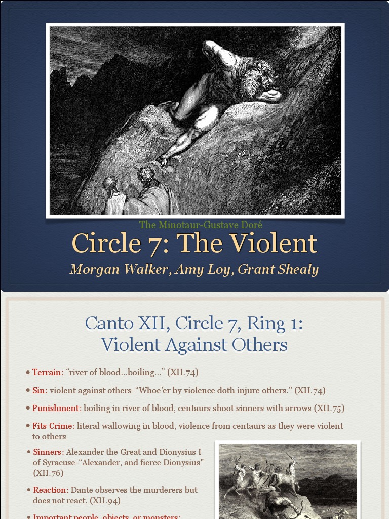 Dante's Inferno, Circle 7 | PDF