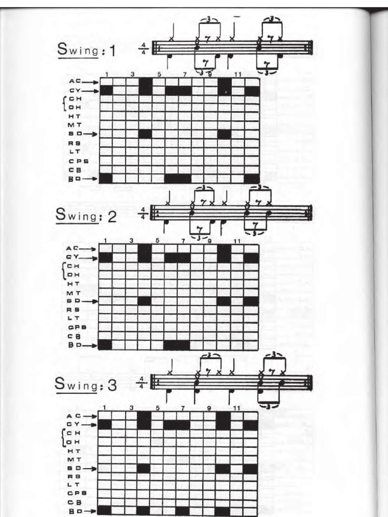 Swing Drum Patterns | PDF