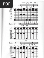 Reggae Drum Patterns | PDF