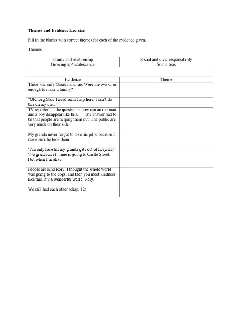 Themes and Evidence Exercise | PDF