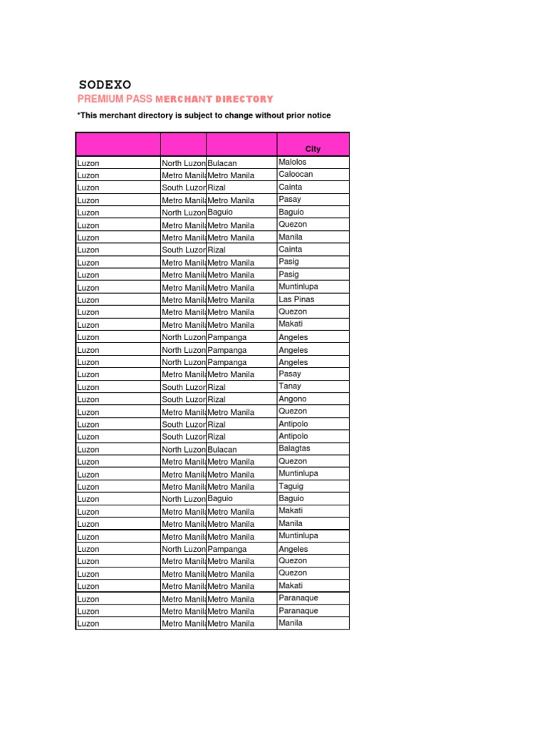 Sodexo Premium Pass Merchant List | PDF | Metro Manila | Luzon