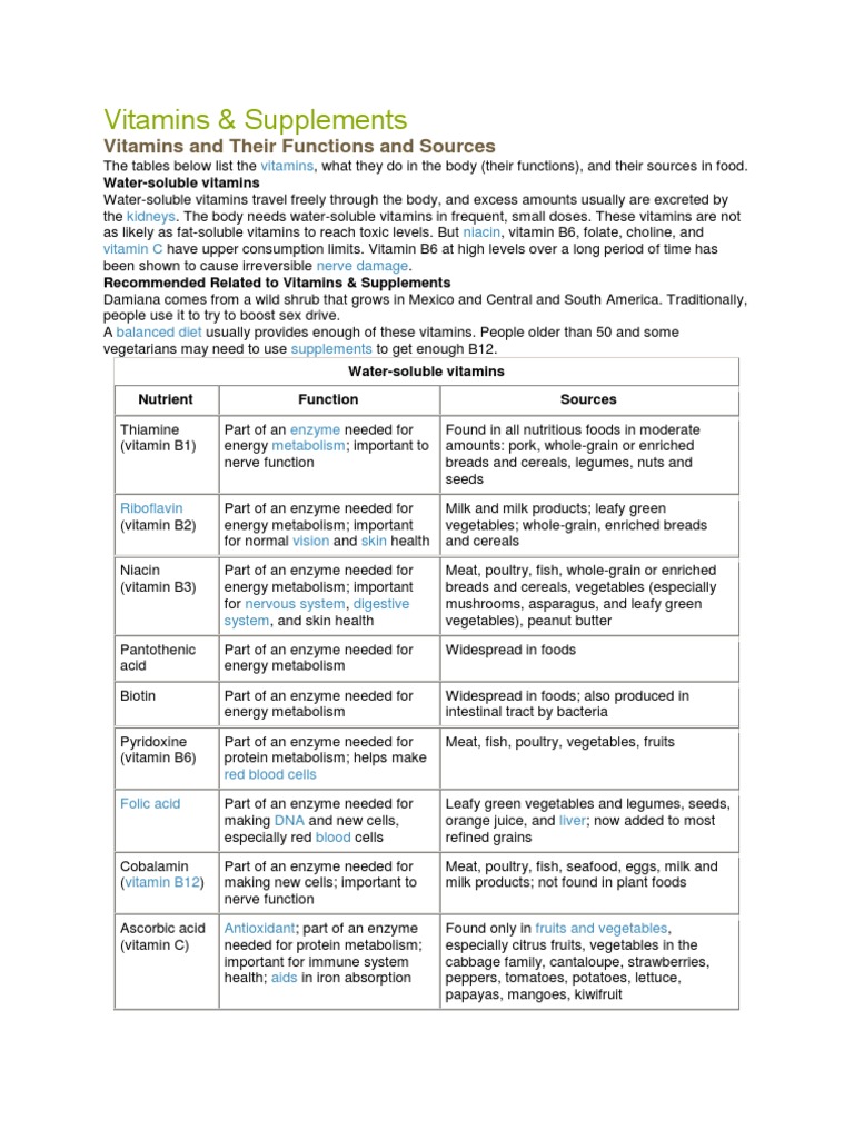 Vitamins | PDF | Folic Acid | Diet & Nutrition