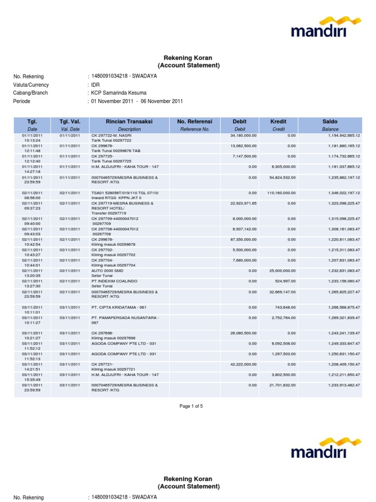 AccountStatement MandiriPDF | PDF | Debits And Credits | Service Industries