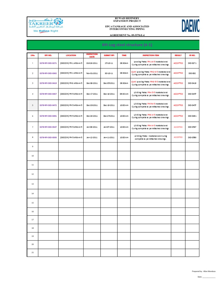Rfi Log For Descon | PDF | Mechanical Engineering | Civil Engineering