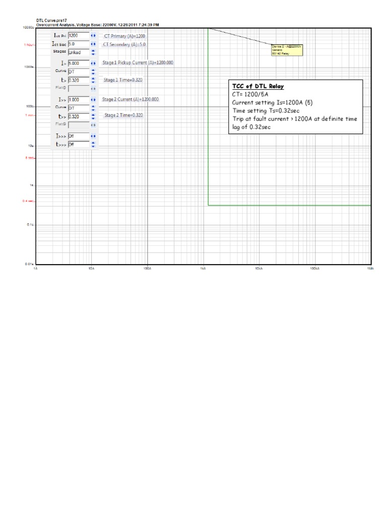 5 - DTL Relay | PDF | Science & Mathematics | Computers