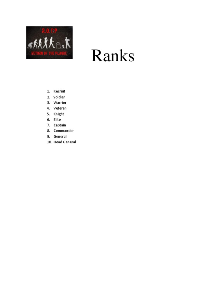 Military Ranks Explained: From Soldier to General | PDF | History