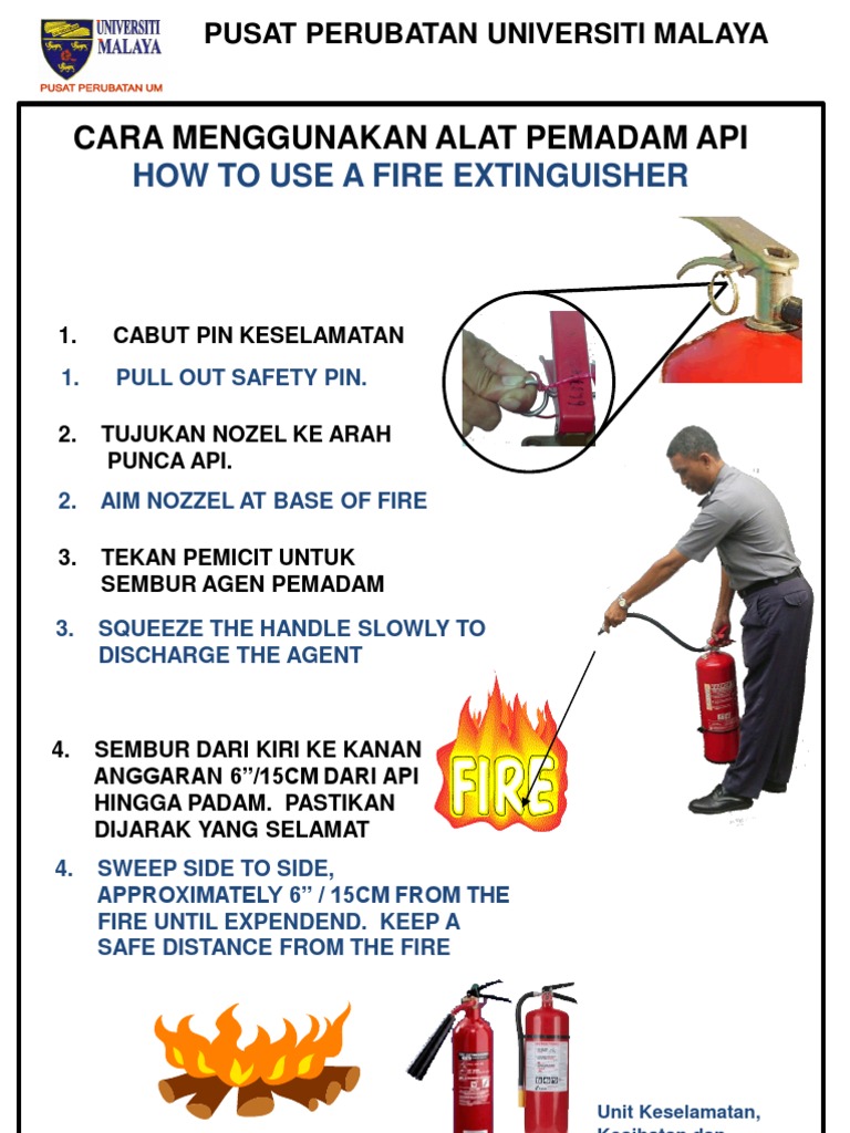 Cara Pemadam API | PDF | Bisnis