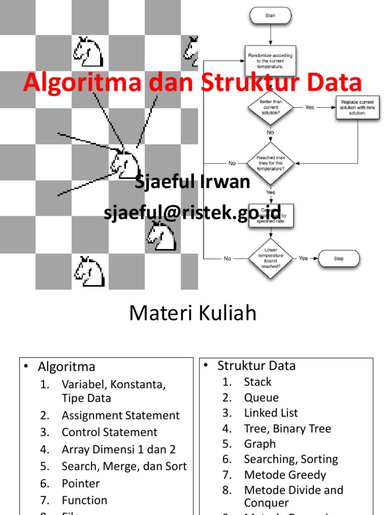 Algoritma & Struktur Data Kuliah | PDF | Komputer