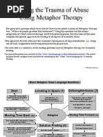 Charles Faulkner - Metaphors of Identity Booklet | PDF