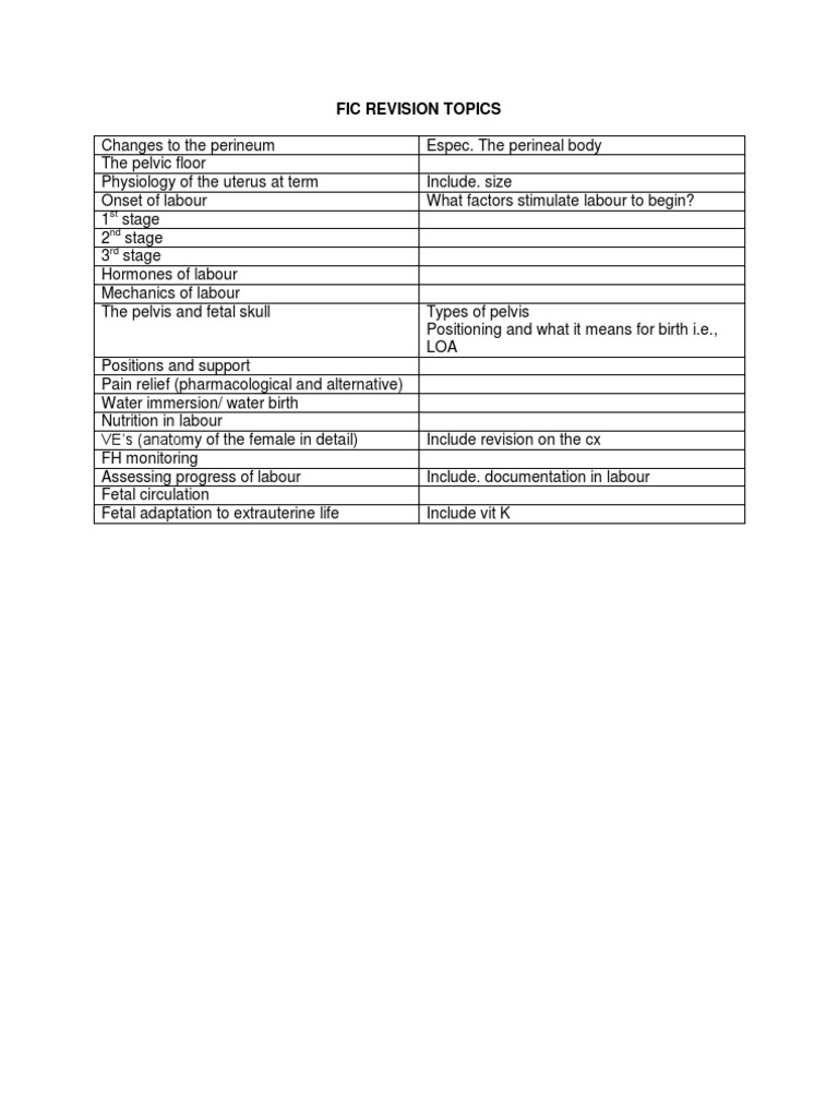 Comprehensive Guide to Labor Physiology | PDF