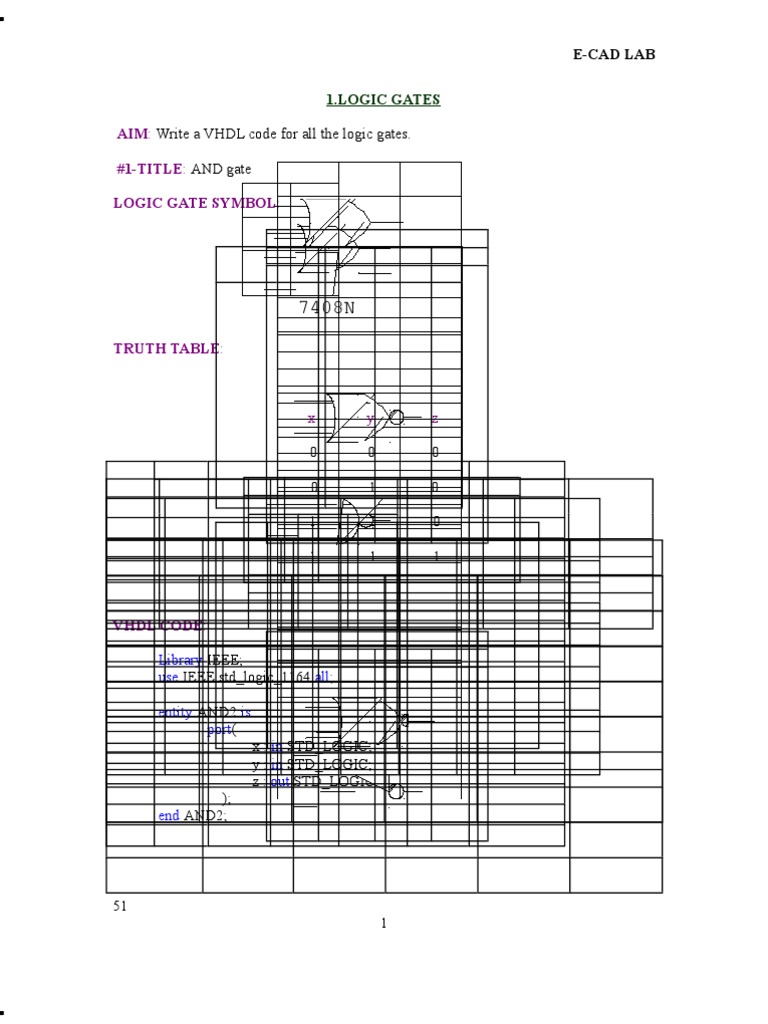 E Cad Lab Manual | Download Free PDF | Vhdl | Logic Gate