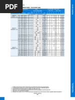 Sports Lighting en 12193-2007 | PDF | Sports | Lighting