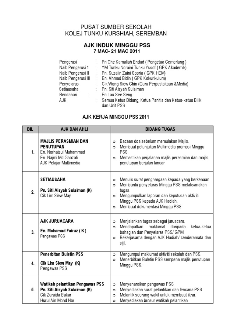 AJK Induk Minggu PSS New 2011 | PDF