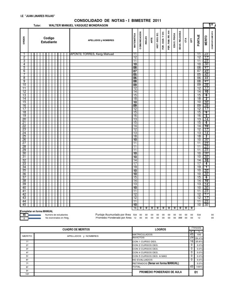 Formato de Consolidado de Notas Por Bimestre o Trimestre