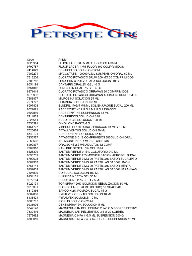 Codigos Atc | PDF | Ciencias farmacéuticas | Compuestos de hidrógeno