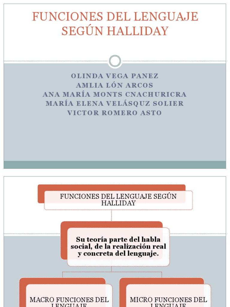 Funciones Del Lenguaje Segc3ban Halliday | PDF | Interacciones de ...