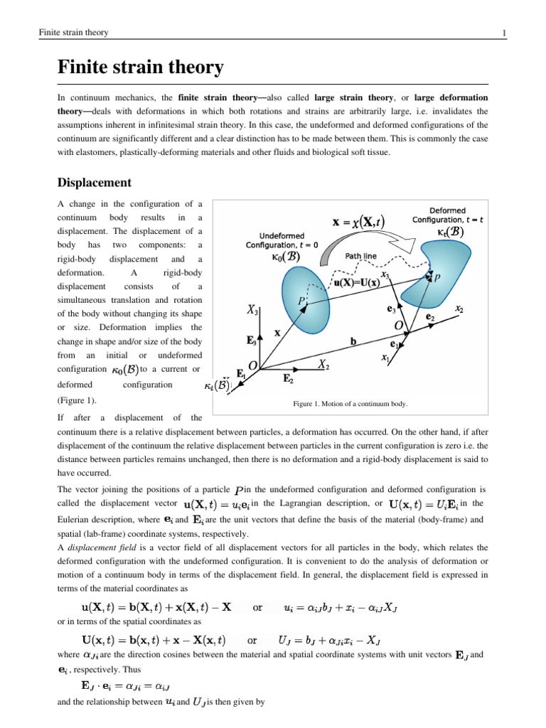 Finite Strain Theory | Deformation (Mechanics) | Continuum Mechanics