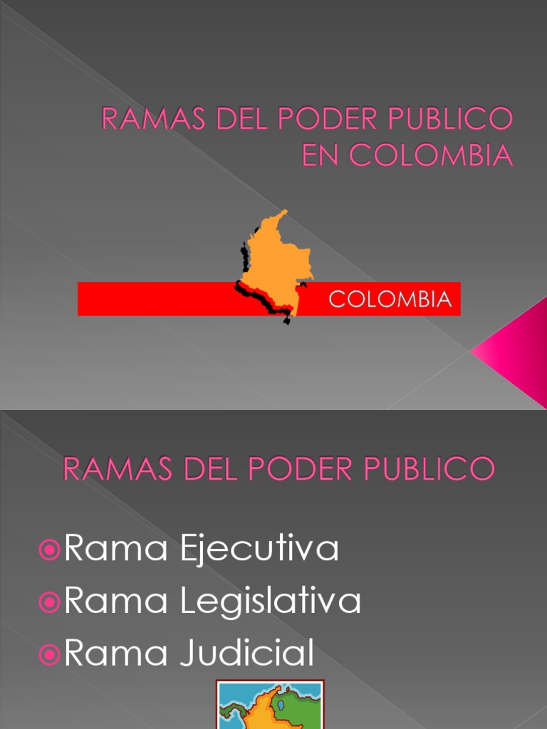 Ramas Del Poder Publico en Colombia | PDF | Instituciones sociales ...