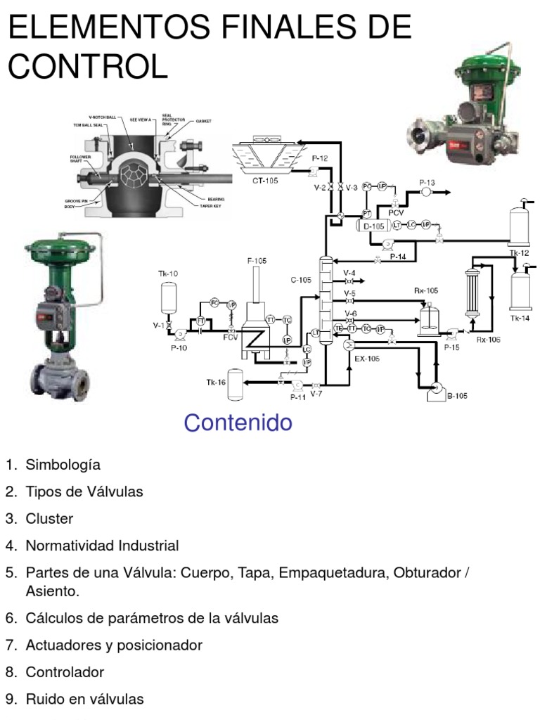 Elementos Finales de Control | PDF
