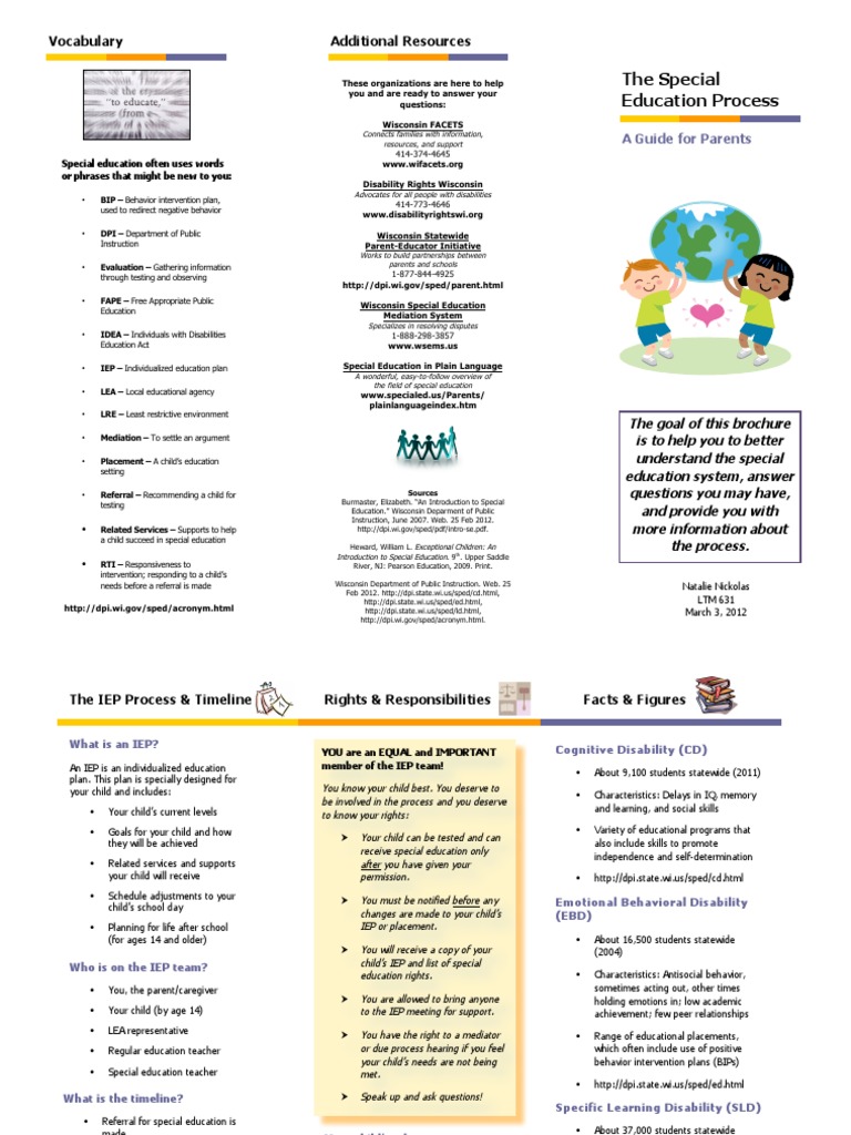 Iep Process Parents Brochure LTM 631 | PDF | Individualized Education ...