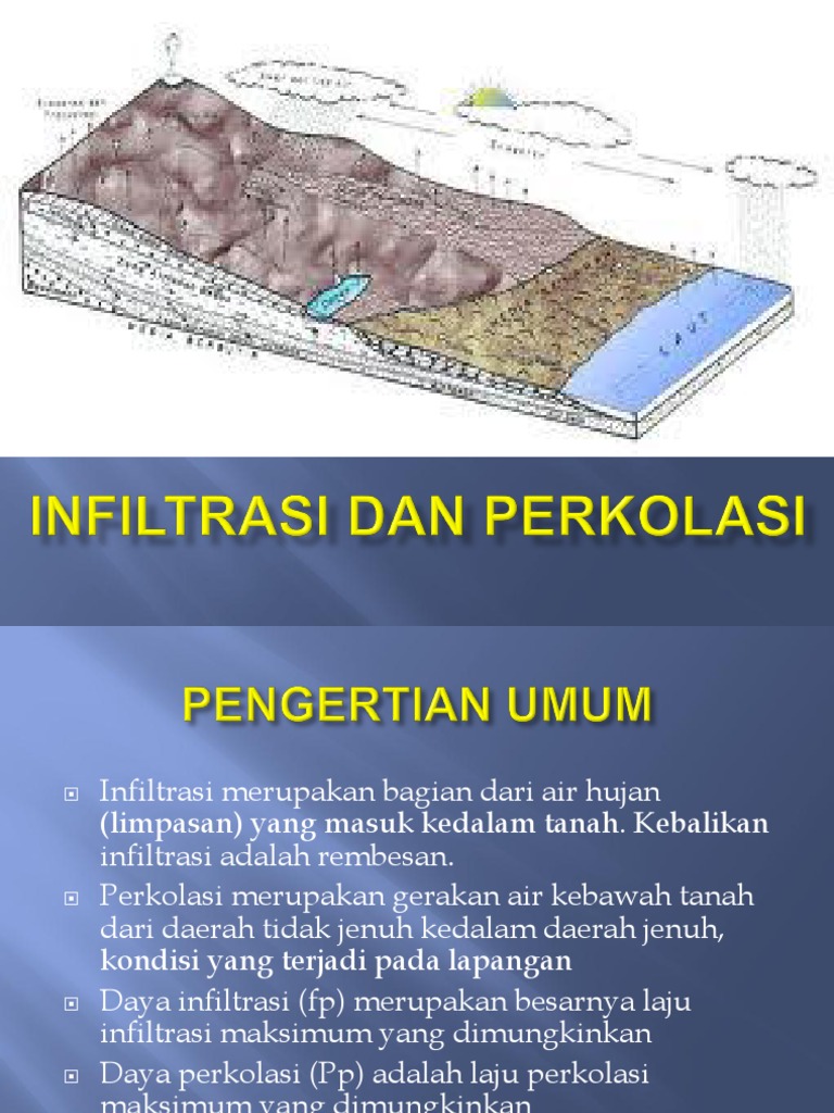 MATERI 3 Infiltrasi Dan Perkolasi | PDF
