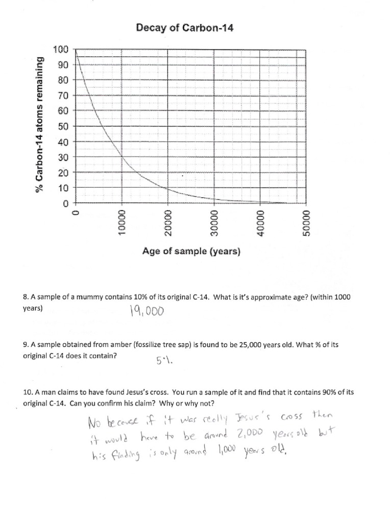 Carbon-14 Graph | PDF