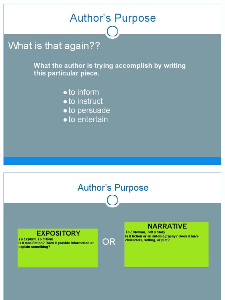 Author's Purpose and Writing Guide | PDF | Non Fiction | Communication
