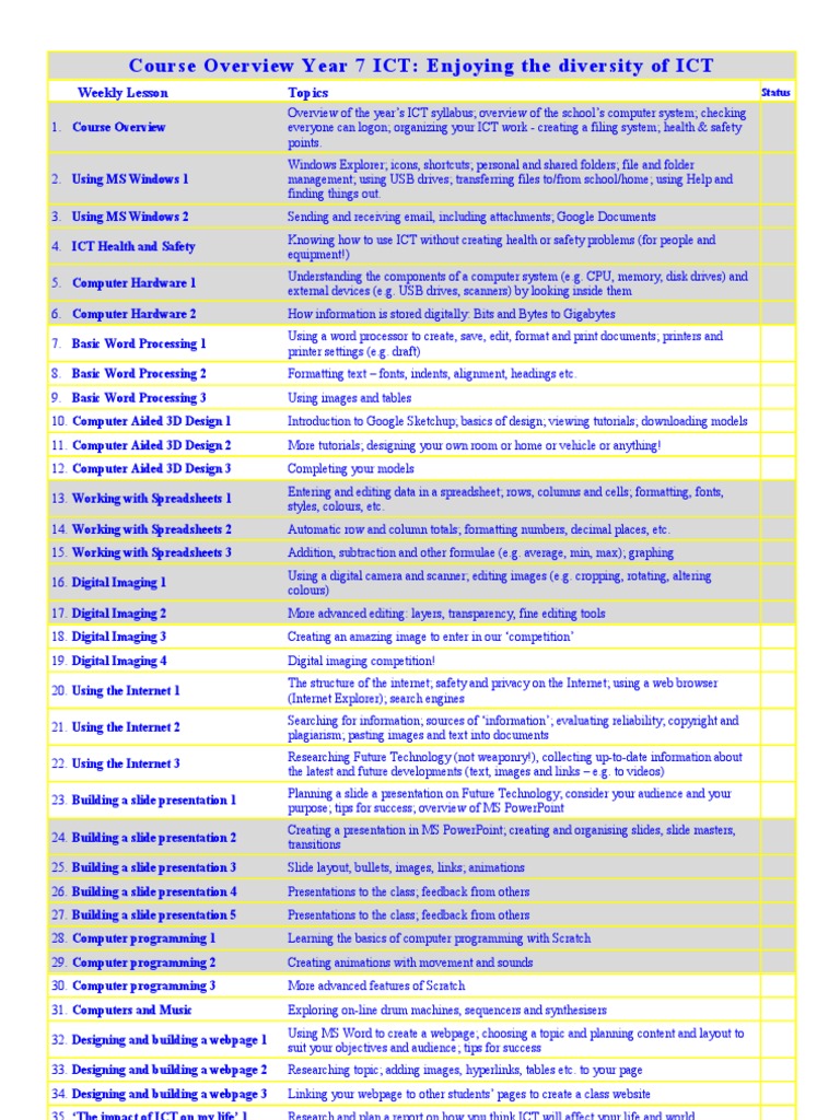Maharishi Secondary School Curriculum ICT Year 7 Overview | PDF ...