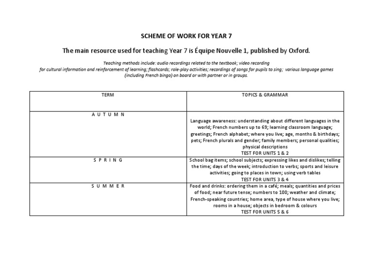 Year 7 French Scheme of Work Outline | PDF | Foreign Language Studies