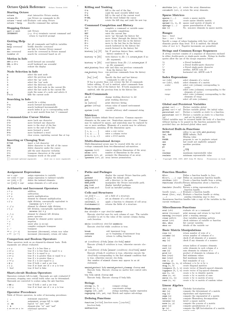 Octave Reference Card | Matrix (Mathematics) | Algebra