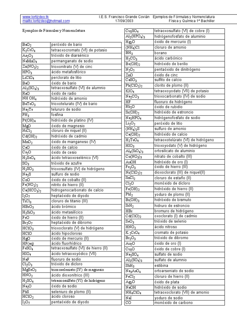 Nombres De Compuestos Químicos