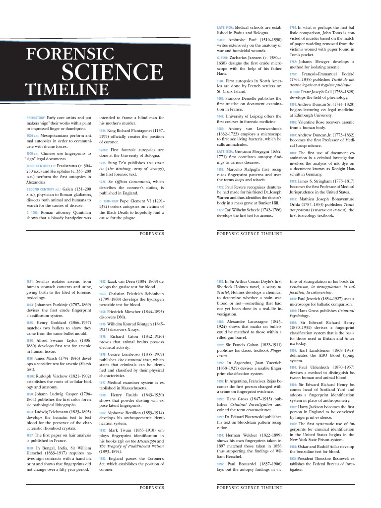 Forensics Timeline | PDF | Forensic Science | Fingerprint