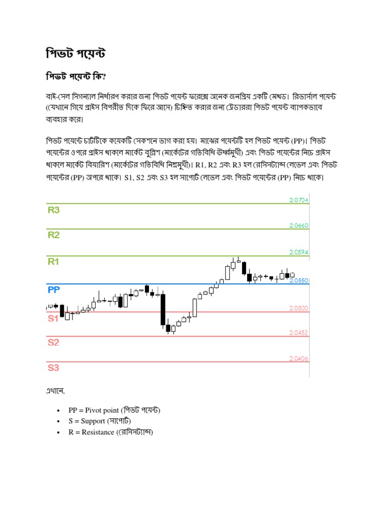 Pivot Points and Trading Levels Explained | PDF